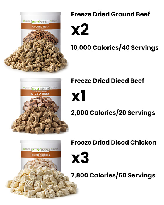 6 Month Freeze Dried Meat Kit - Delicious Emergency & Outdoor Food from ...